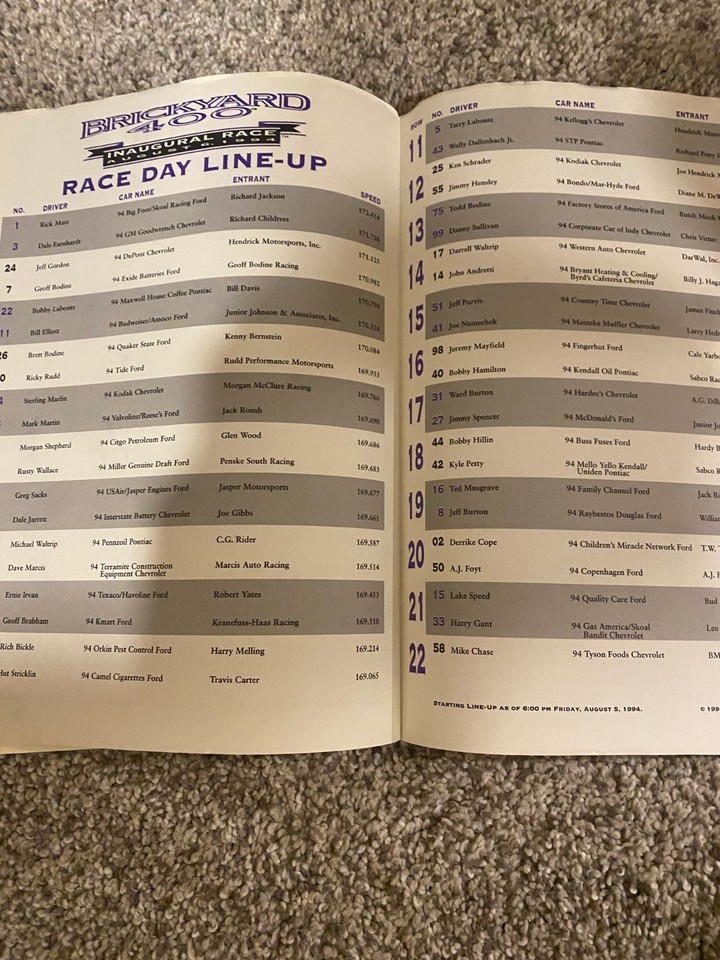 Brickyard 400 Inaugural Race August 6, 1994: Official Program Lineup ...