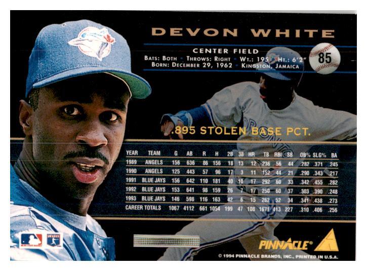 1994 Pinnacle #85 Devon White Toronto Blue Jays | eBay