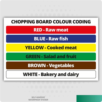 Chopping Board Colour Code Self-Adhesive Stickers Signs Food Health ...
