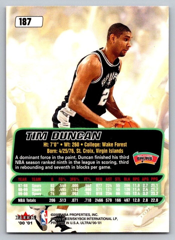 2000 Fleer Ultra Basketball Tim Duncan San Antonio Spurs #187 | eBay