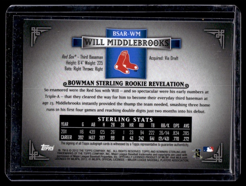 2012 Bowman Sterling Rookie Autographs Will Middlebrooks Auto Boston ...