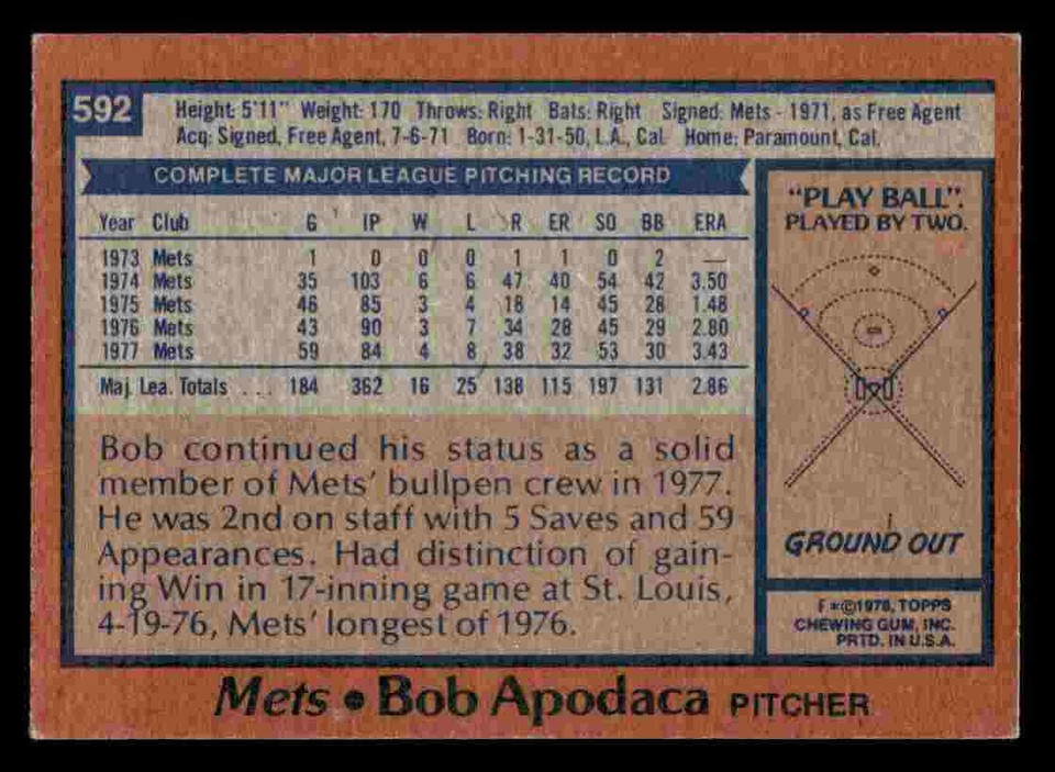 1978 Topps Bob Apodaca #592 - New York Mets | eBay