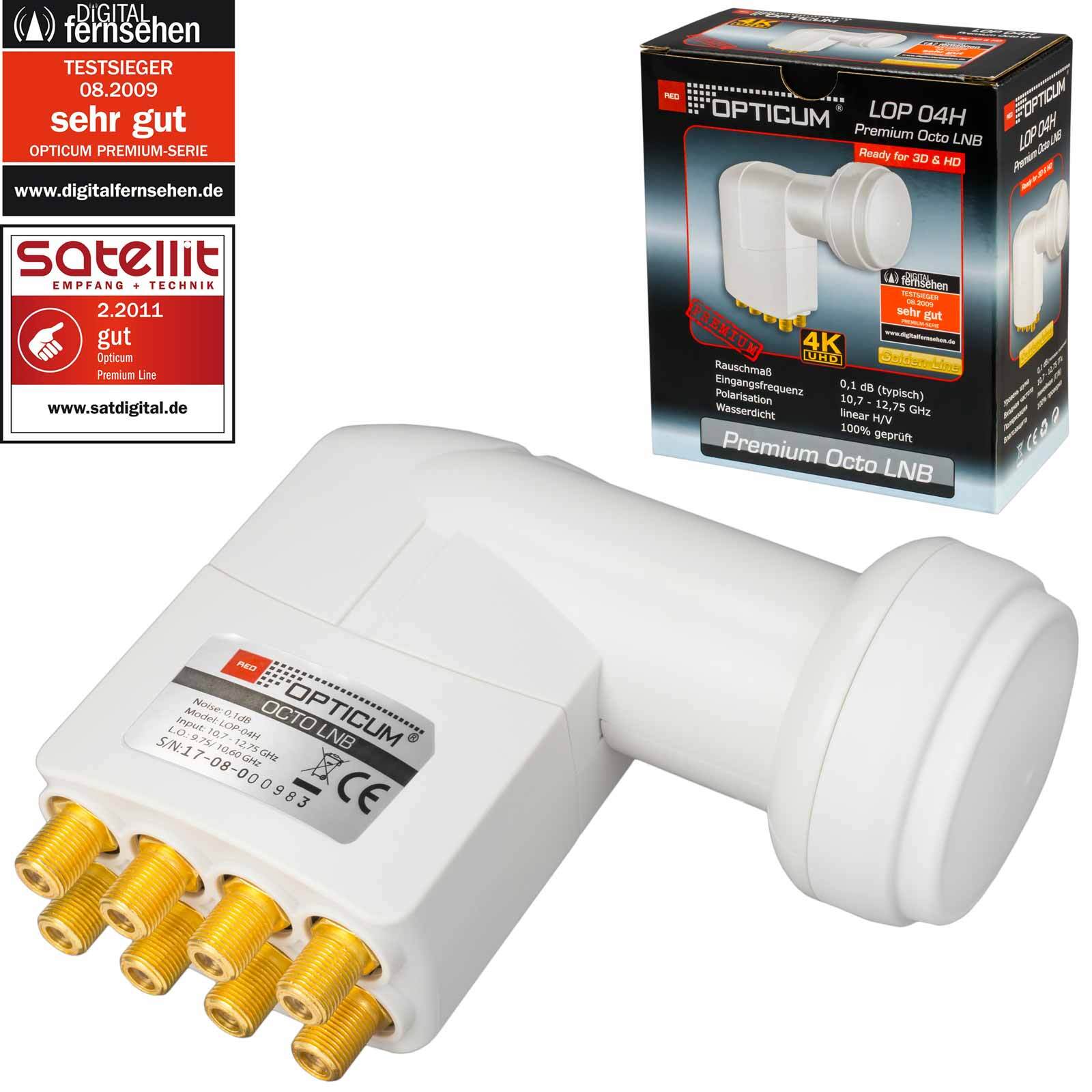 LNB SAT >+>TESTSIEGER
