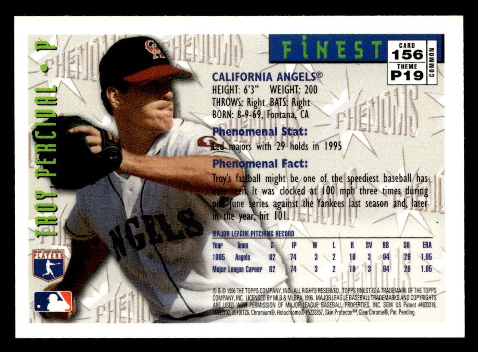 Troy Percival 1996 Topps Finest Card #156 California Angels | eBay