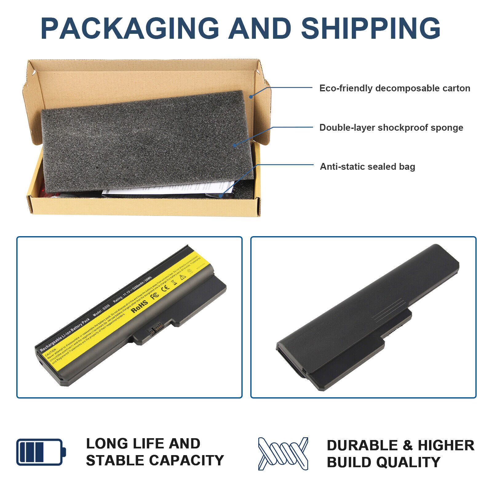 Laptop Battery for Lenovo 3000 G430 G450 G530 G550 G555 Series L08S6Y02 ...