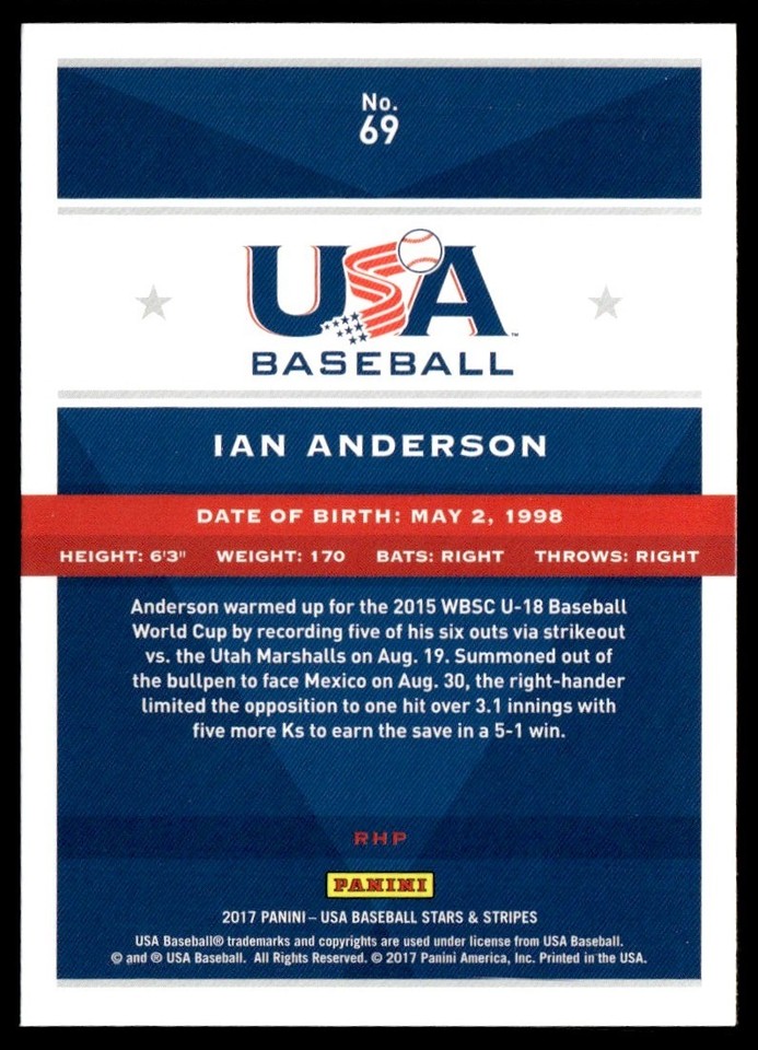 2017 Panini Stars and Stripes Ian Anderson USA #69 | eBay