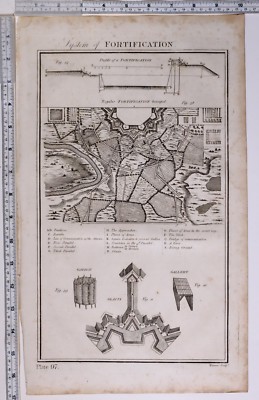 1788 ORIGINAL PRINT FORTIFICATION FORT GABION GLACIS GALLERY BATTERIES ...