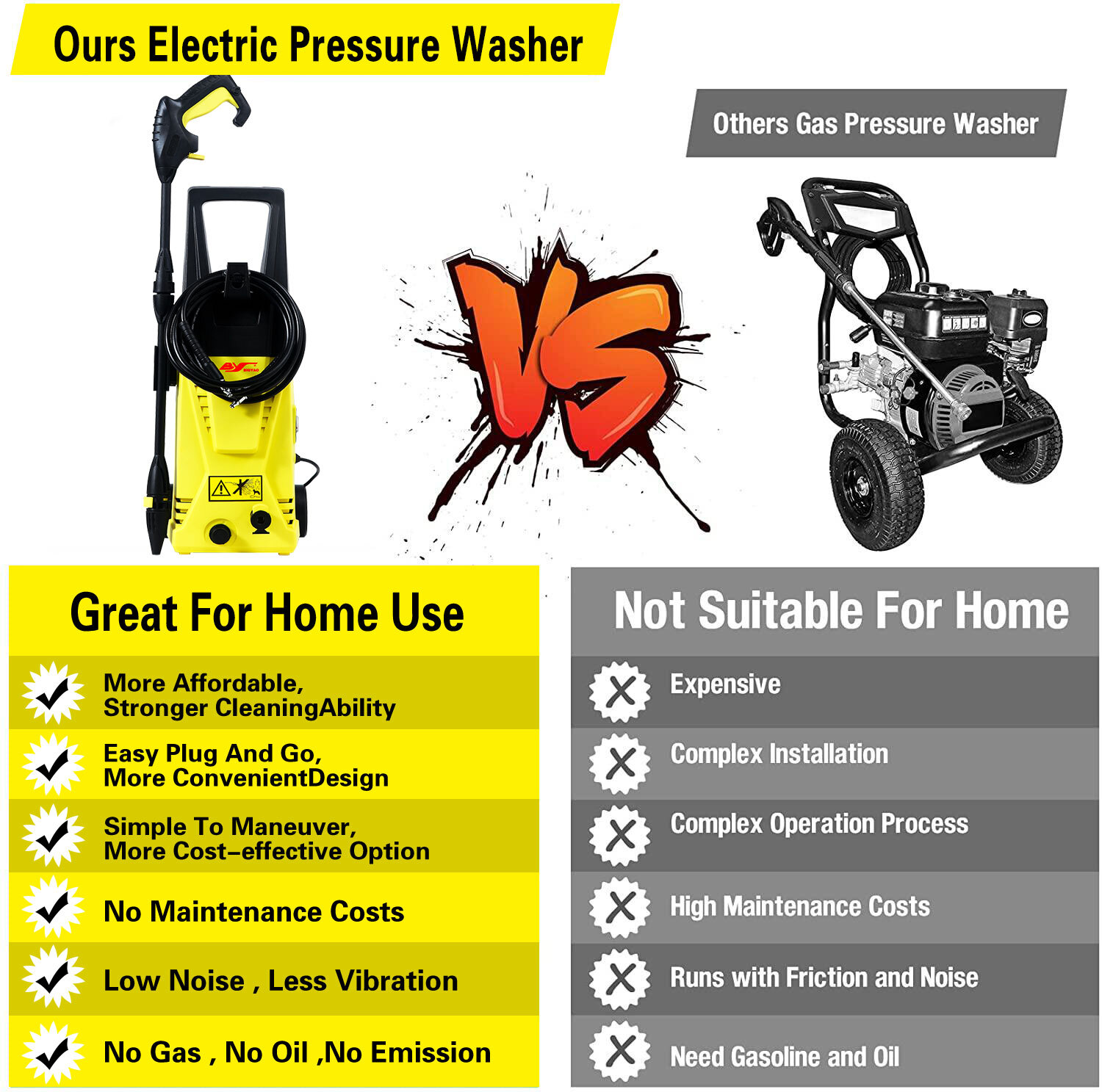 BIGYAO 3200PSI High Pressure Washer Cleaner Electric Water Gurney Pump ...