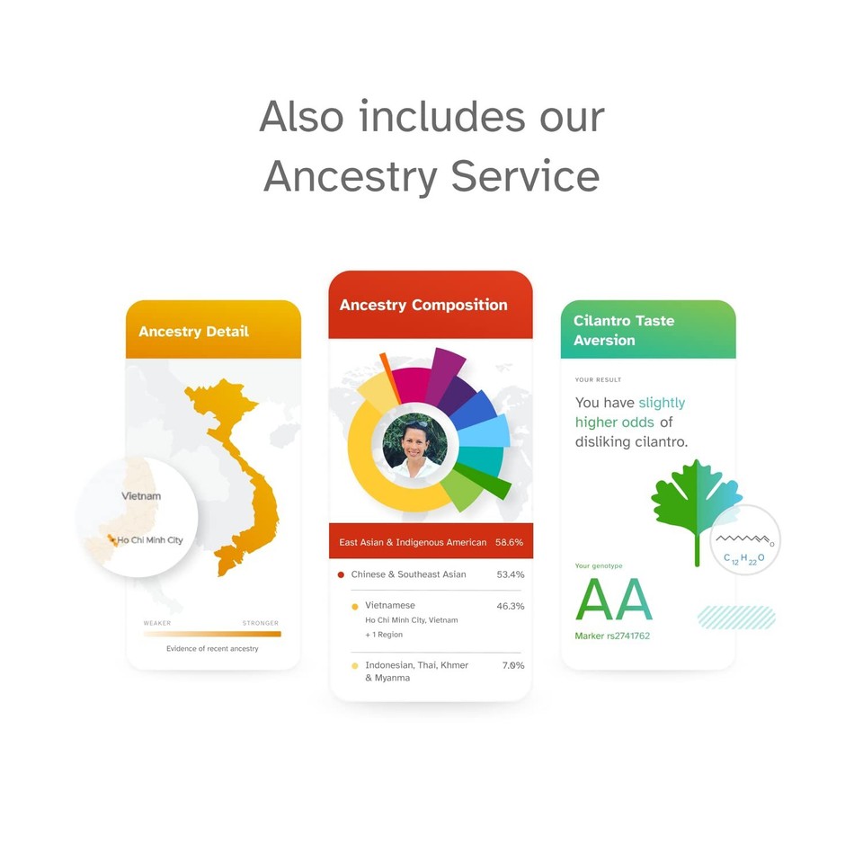 NEW SEALED 23andMe Health + Ancestry Service DNA Test (Exp. 11/2025 ...