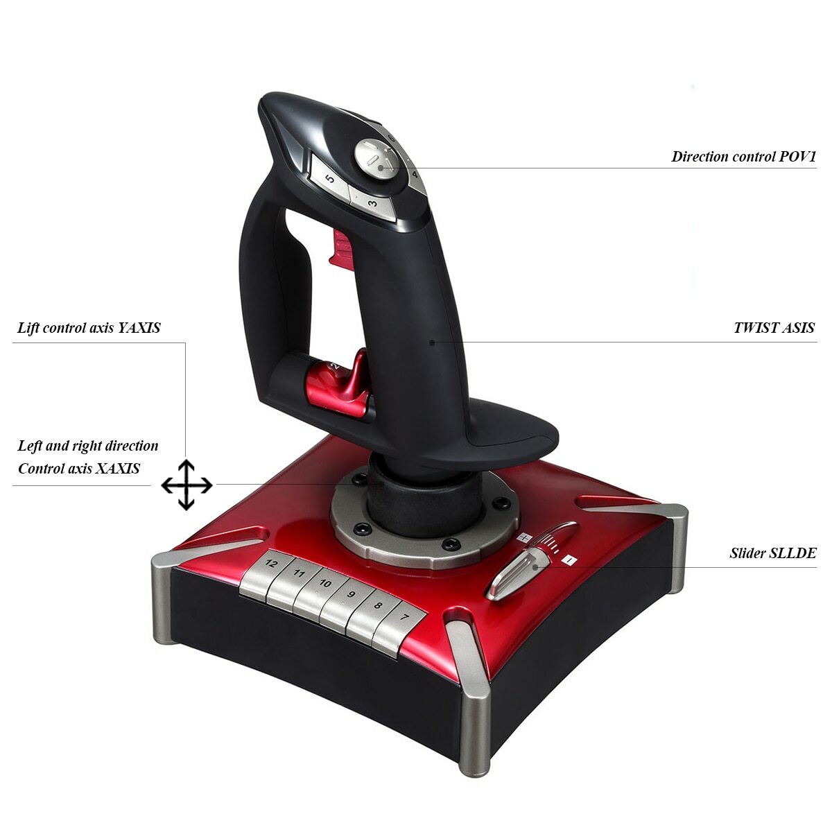 Joystick For Pc Flight Simulator