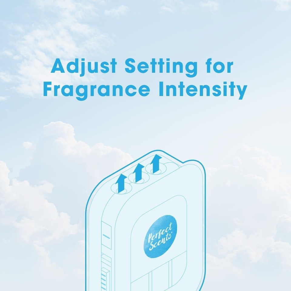 Perfect Scents 3 Scents Apple Cinnamon Air Freshener 3volution Refills ...