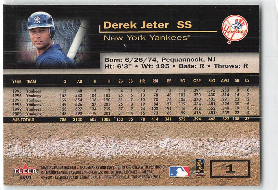 Derek Jeter Baseball Cards - RC's, Base Cards, Inserts, etc. - You Pick ...
