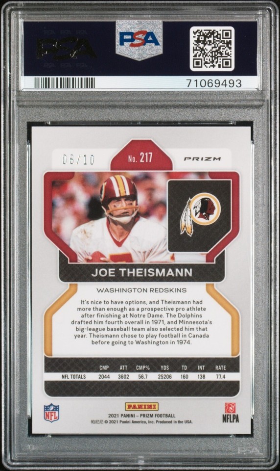Joe Theismann Autograph Auto 2021 Panini Prizm Gold Shimmer Card #06/10 ...