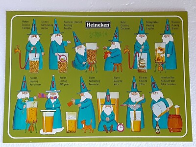 Heineken Brewery Amsterdam Holland Unused Vtg Postcard Wizard 1980s ...