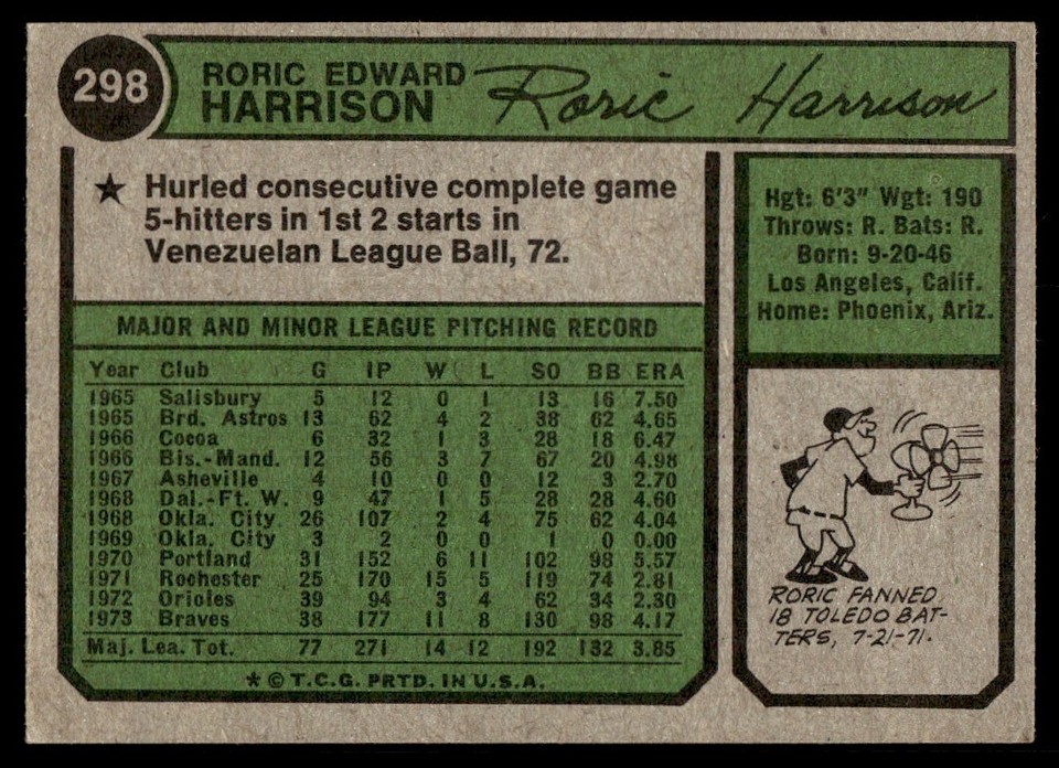 Roric Harrison 1974 Topps #298 Atlanta Braves 29302 Baseball Card | eBay