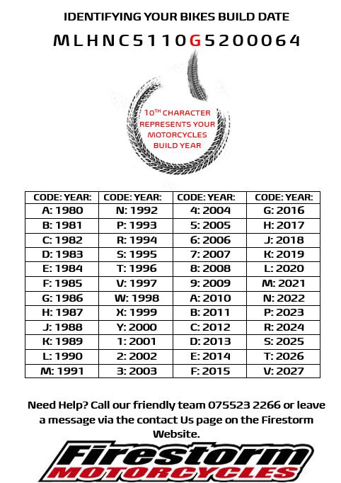 Malaguti 200 Madison 2003 - 2004 SSB Lithium Battery | eBay