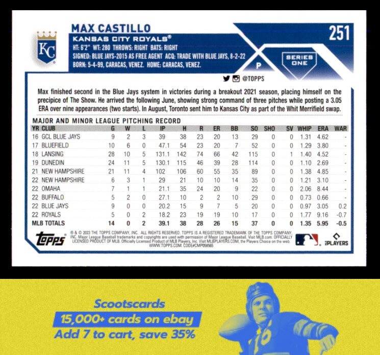 2023 Topps Max Castillo RC #251 Kansas City Royals | eBay