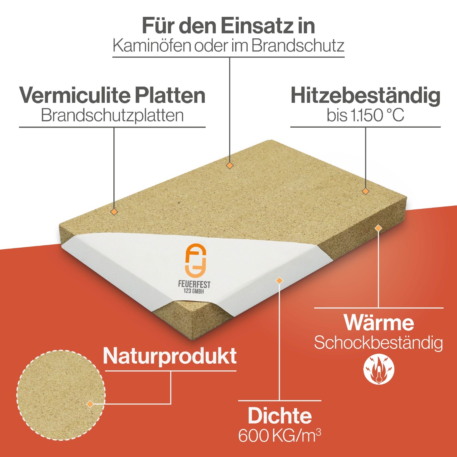 Vermiculite Platten Kamin Ofen 10mm | 20mm | 25mm | 30mm | 40mm ...