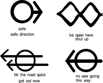 HOBO WARNING SYMBOLS / CODE DECAL - SET OF 4 "directional warnings" | eBay