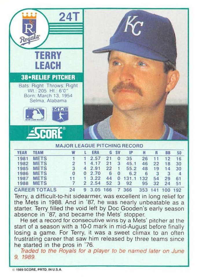Terry Leach 1989 Score Rookie/Traded #24T Royals ID:19162 | eBay