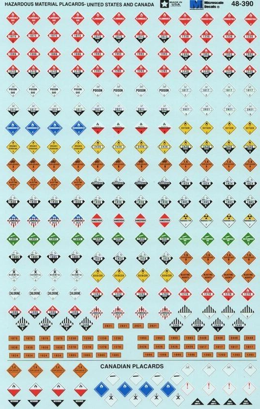 Dot Placards 4017 GAS/OIL/TRANSPORTATION – ASSORTED HALF SHEET