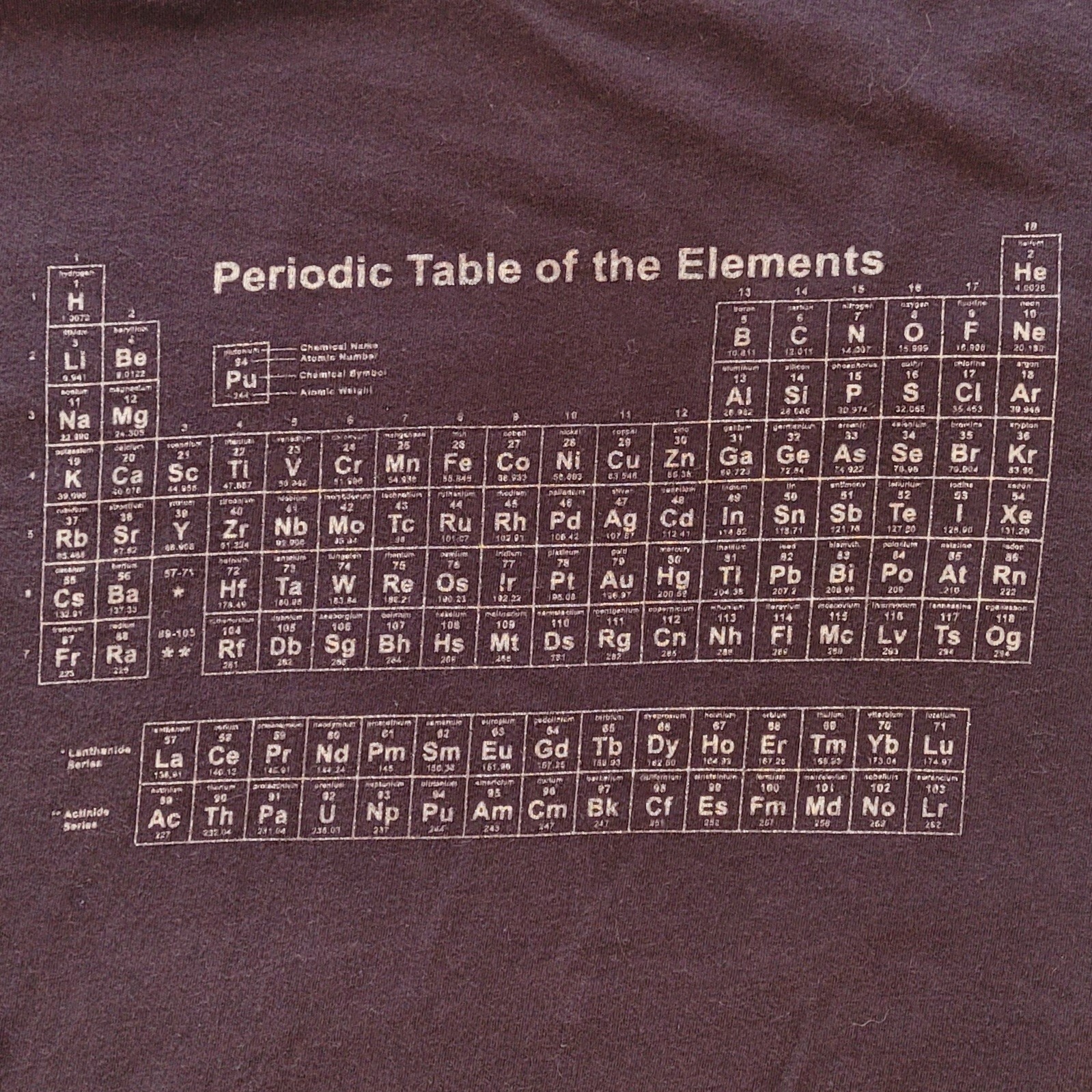 Periodic Table Of The Elements Chemists Nerd Gift Che… - Gem