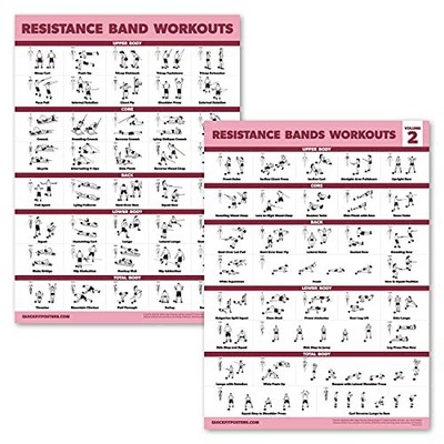 Printable Resistance Band Exercise Chart