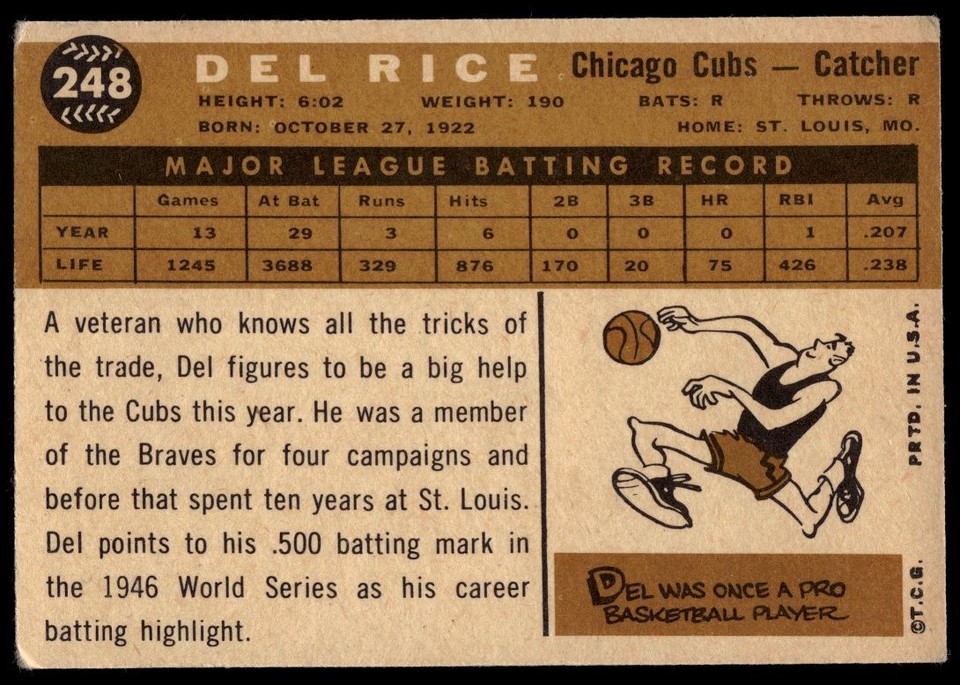 1960 Topps #248 Del Rice Chicago Cubs VG | eBay