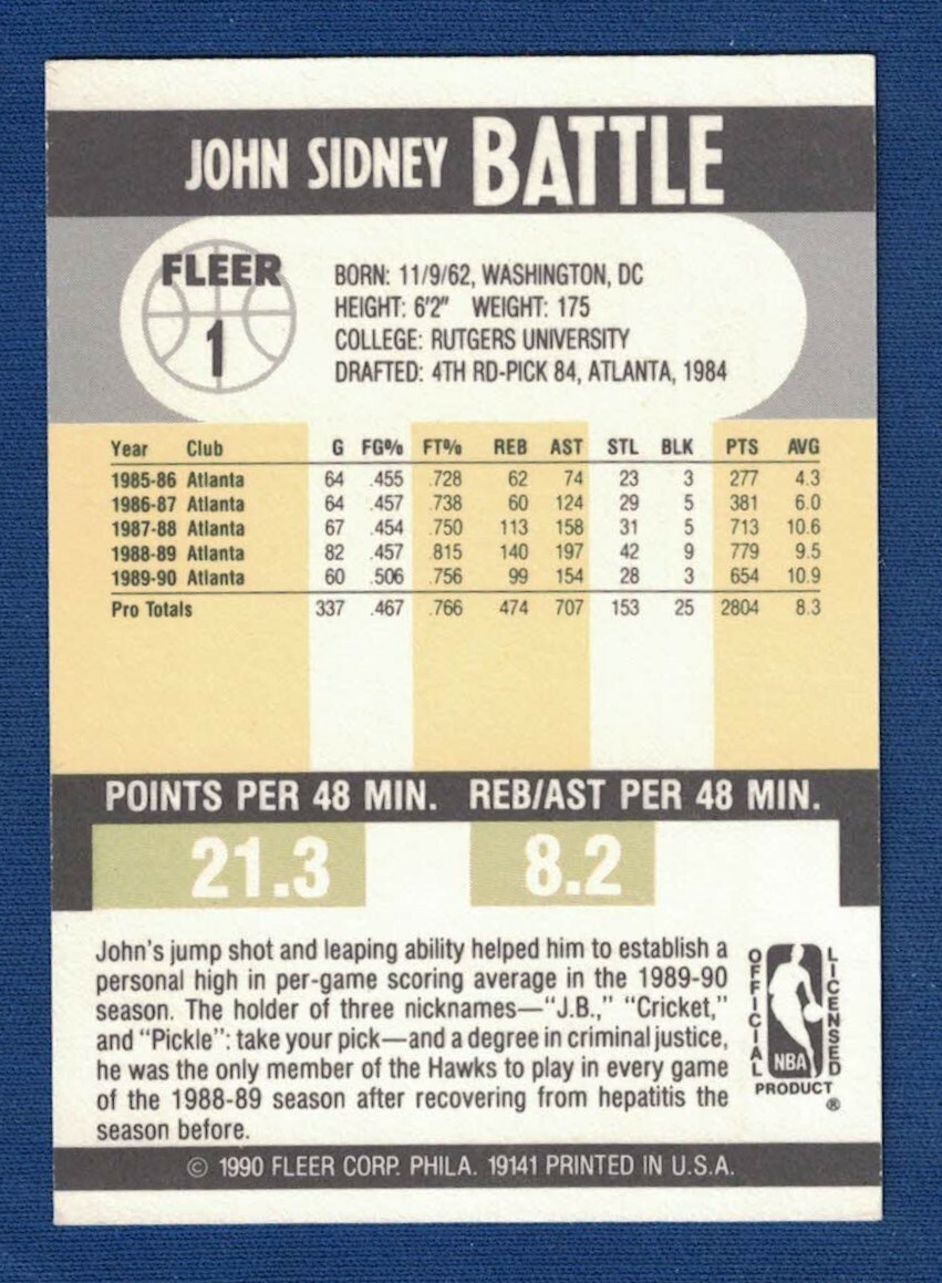 1990 Rutgers NBA cards John Battle Roy Hinson VG condition RU Legends ...