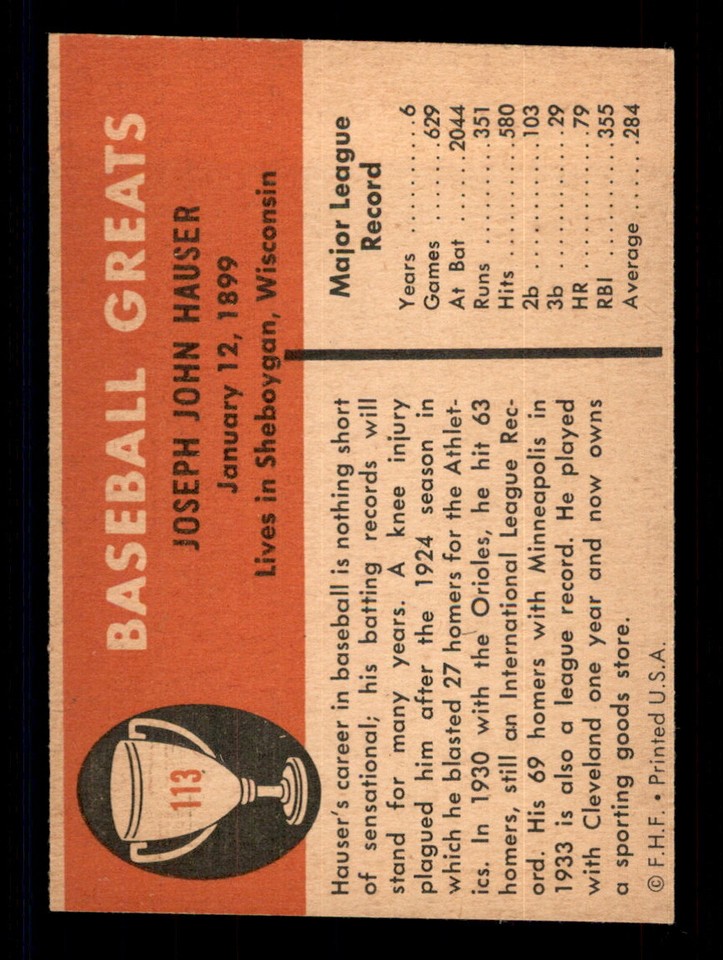 1961 Fleer Baseball Greats (F418-3) #113 Joe Hauser Diamond Cut ...