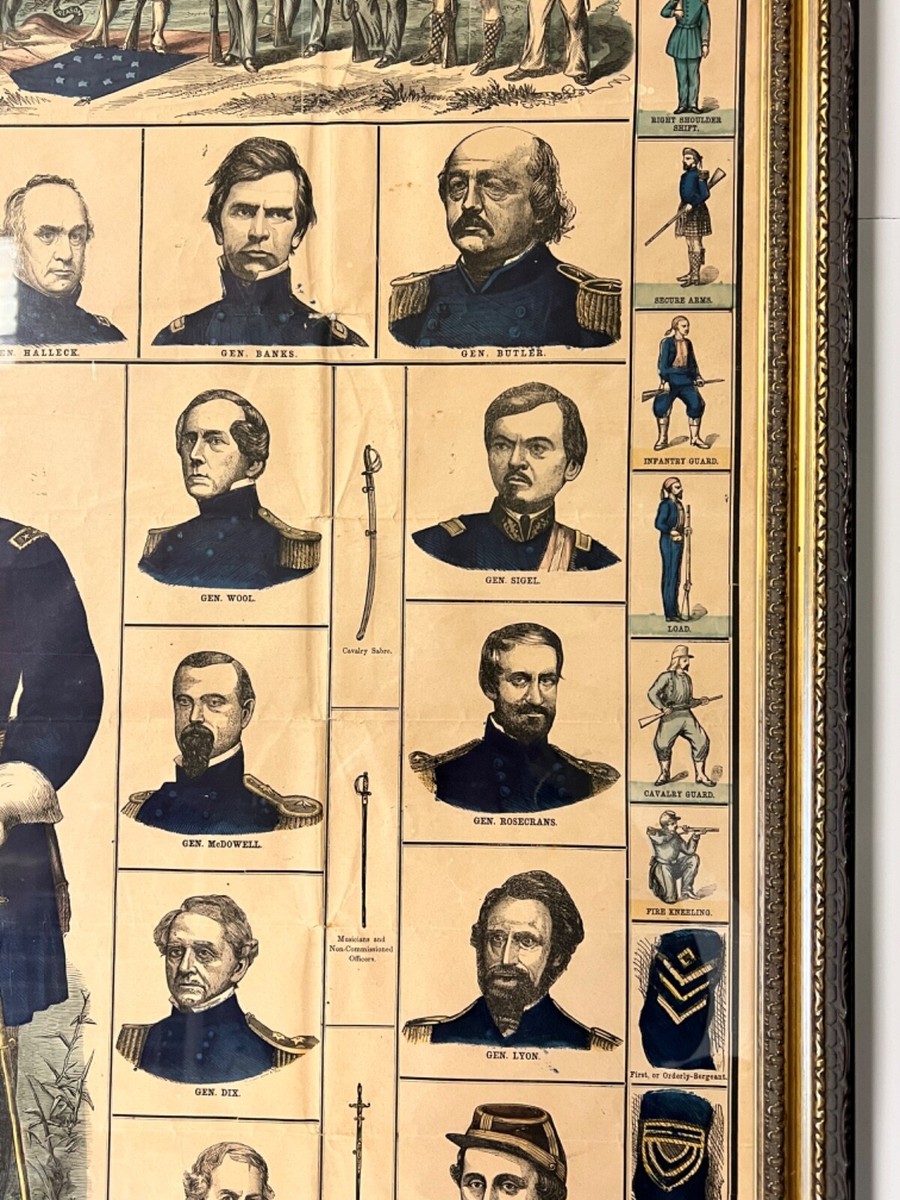 Union Civil War Generals