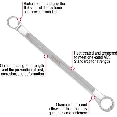 Sunex 9950 SAE Double Box Wrench Set, 45 Degree Offset, 3/8" - 15/16 ...