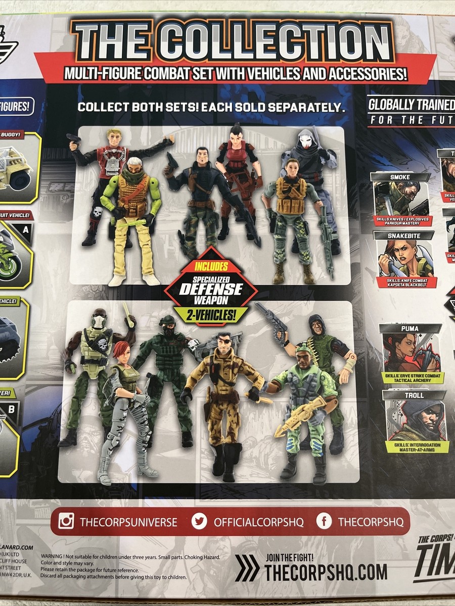 The Corps Toys Collections 1980s, GI Joe, The Corps, Hasbro, Lanard,