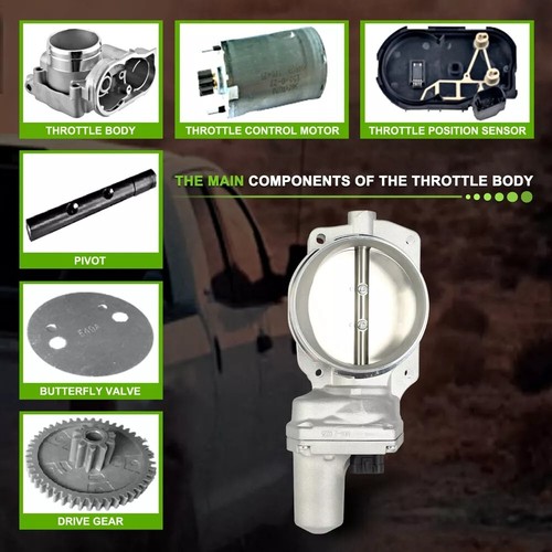Throttle Body For Cadillac CTS Chevrolet Corvette Pontiac GTO 6.0L ...