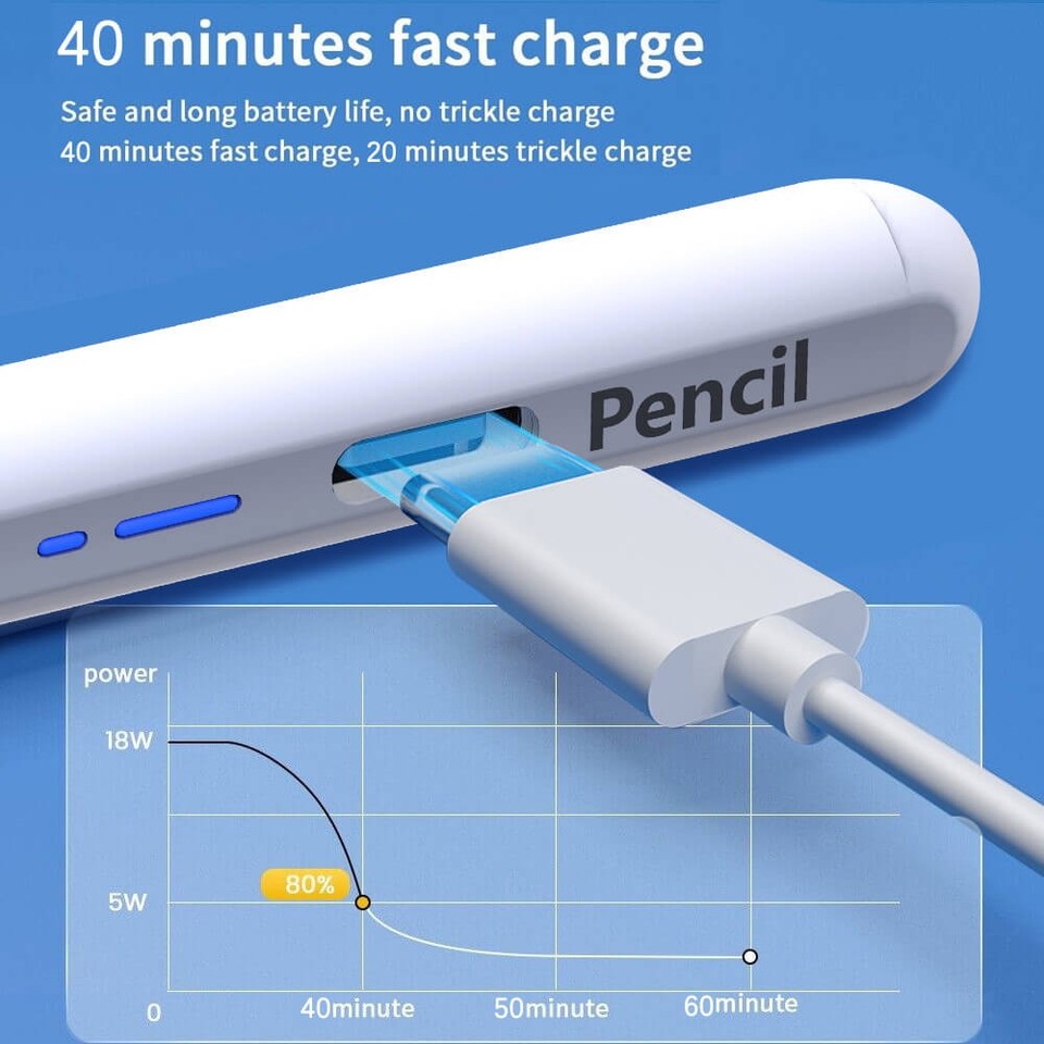 Universal Tablet PC Pencil for Apple iPad Air/iPad Mini/iPad Pro ...