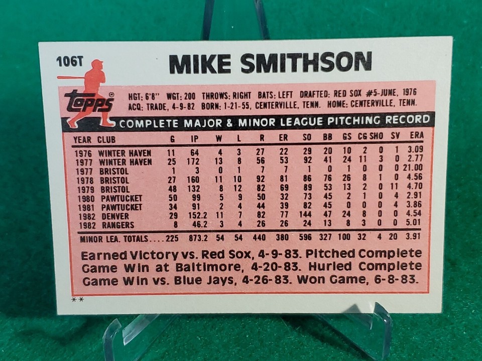 1983 Topps Traded Texas Rangers Baseball Card #106T Mike Smithson | eBay