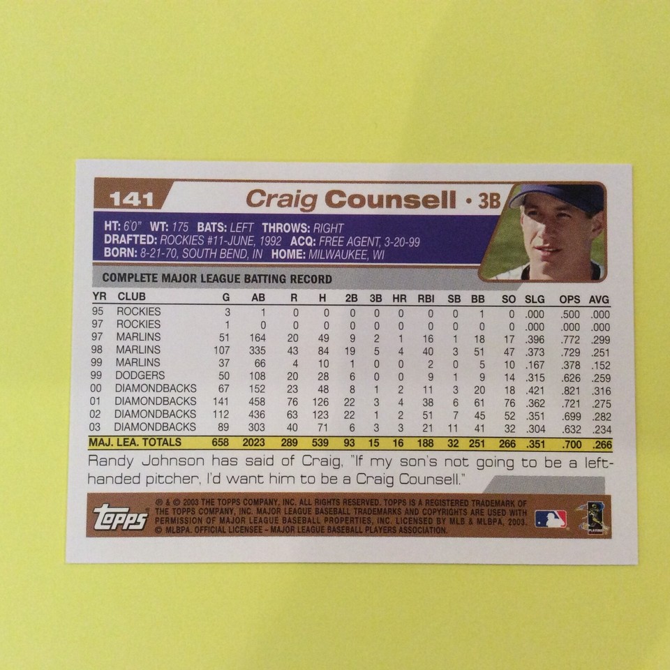 2004 Topps #141 Craig Counsell Arizona Diamondbacks | eBay