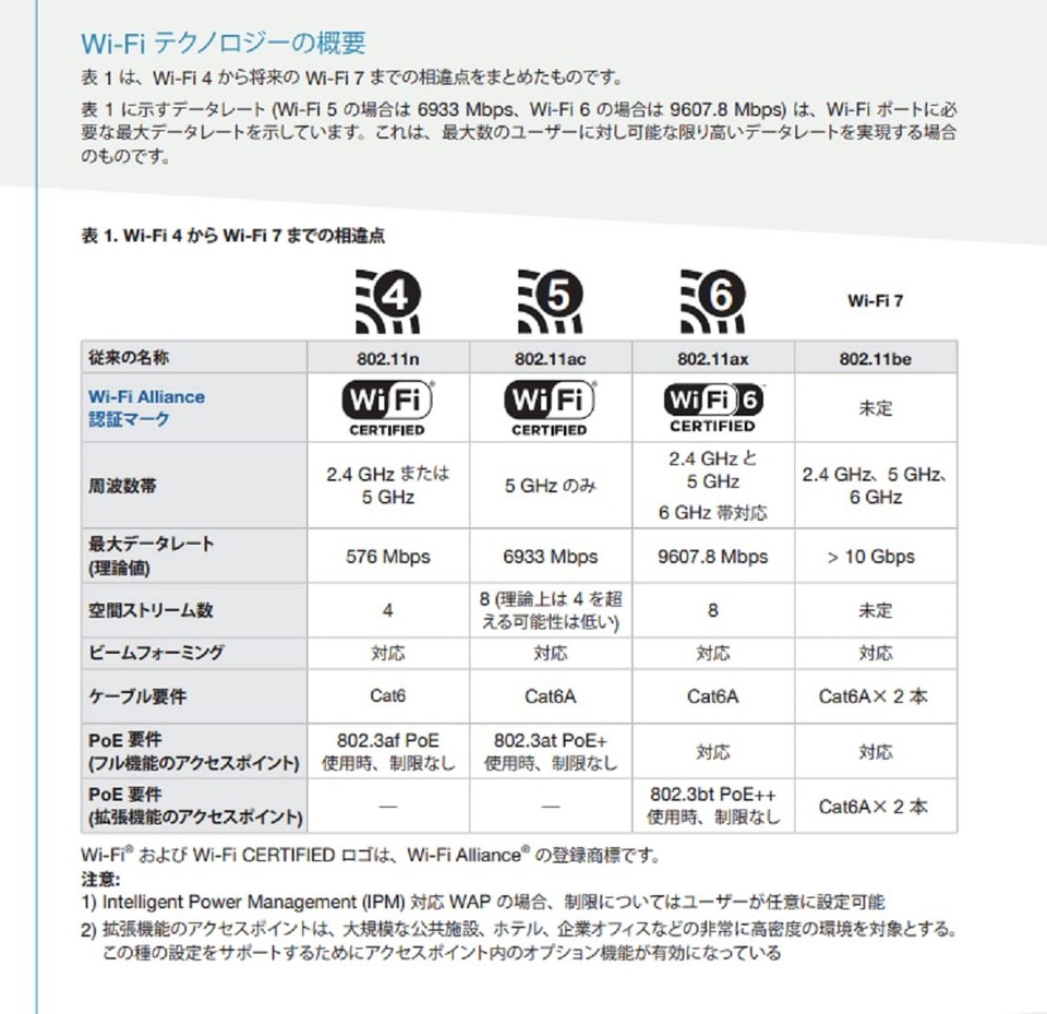 Panduit Shielded LAN Cable Cat6A Professional 35m Blue STP6X35MBU | eBay