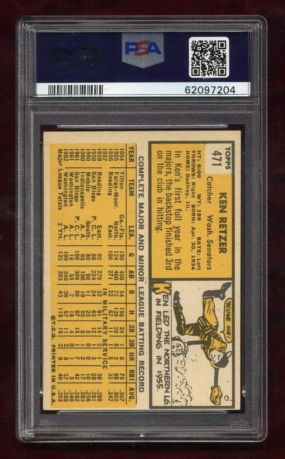 1963 Topps - Semi-High # #471 Ken Retzer for sale online | eBay