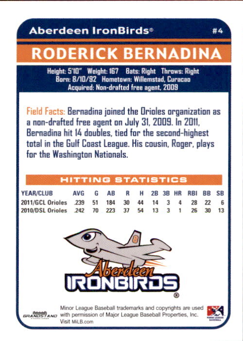 2012 Aberdeen Ironbirds Grandstand #3 Roderick Bernadina Willemstad ...