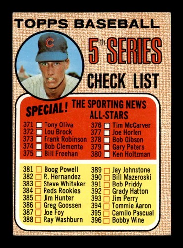 1968 Topps #356 Checklist 5 VGEX X3171208 | eBay