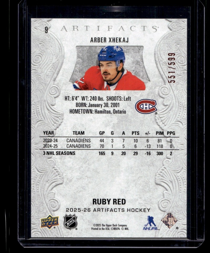 2025-26 UD Artifacts Ruby Red Arber Xhekaj 551/599 (NicHou) | eBay
