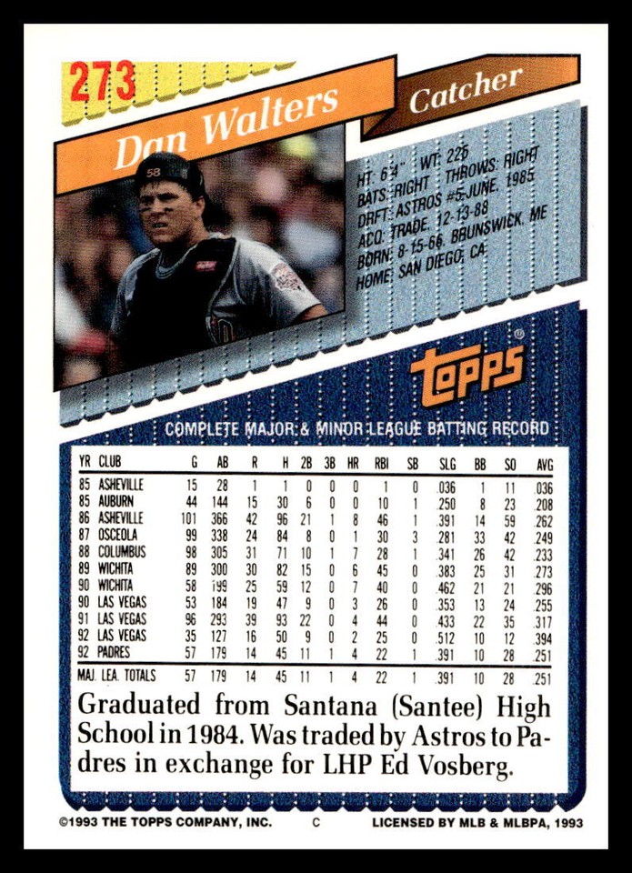1993 Topps Gold #273 Dan Walters RC San Diego Padres | eBay