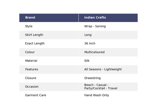 Rapron Long Ethnic Silk Hippie Skirt Bohemian Beach Wear Wrap Dress Lot ...