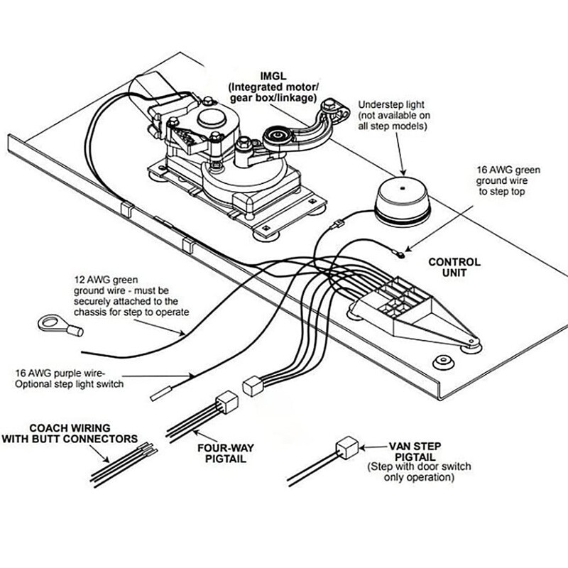Electric Step Control Unit For Kwikee Automatic Electric Step Control ...