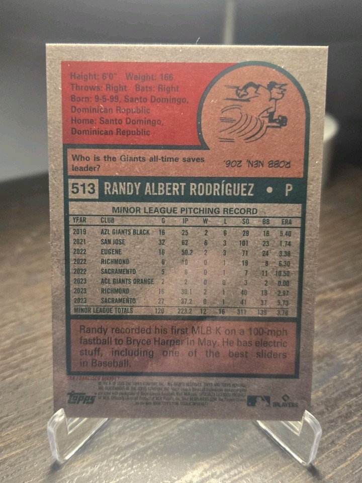 2024 Topps Heritage Randy Rodriguez #513 Rookie Chrome SP /699 SF ...