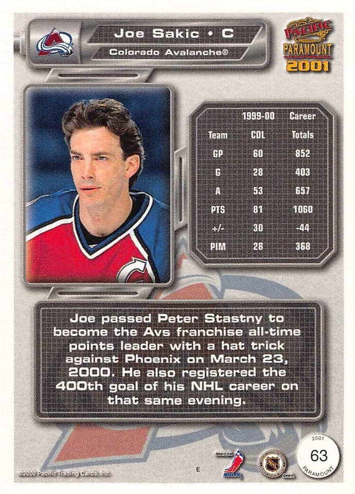 2000-01 Pacific Paramount Hockey Joe Sakic Silver #63 NM/MT COLORADO ...