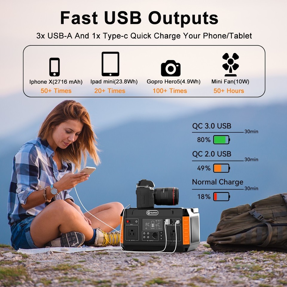 1Set Portable 560W Power Station Generator 100W/18V Solar Panel Back-up ...