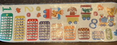 Wall Decals Multiplication tables wall stickers (2) | eBay
