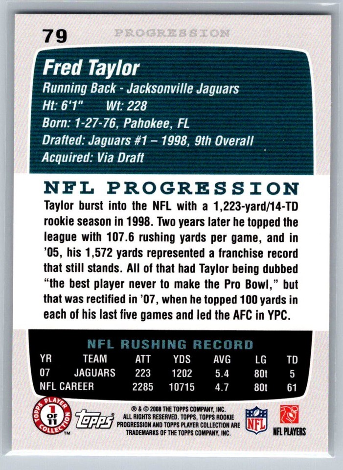 2008 Topps Football Card Progression #79 Fred Taylor Jacksonville ...